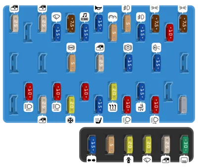2002 1st-Gen Renault Megane Brake light fuse - StartMyCar