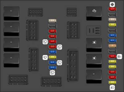 2005 Renault Modus fuse box diagram - StartMyCar