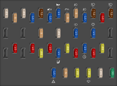2001 Renault Scenic fuse box diagram - StartMyCar