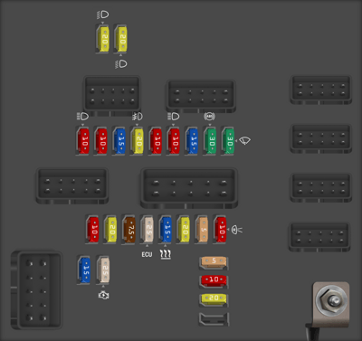 Renault Scenic fuse box diagrams for all years - StartMyCar