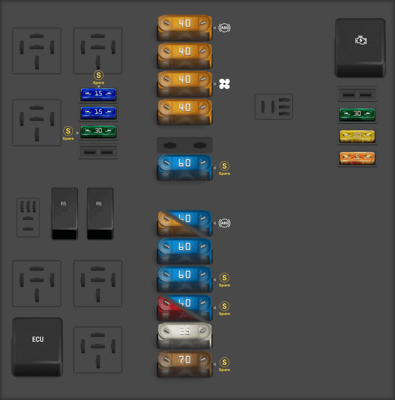 2011 Renault Trafic fuse box diagram - StartMyCar