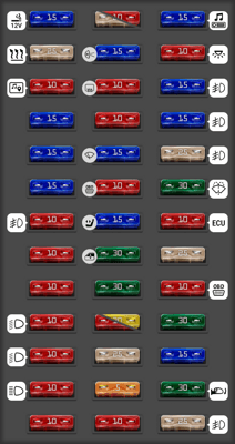 Renault Trafic fuse box diagrams for all years - StartMyCar
