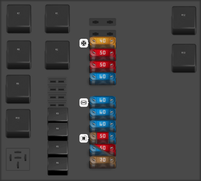 Renault Trafic fuse box diagrams for all years - StartMyCar