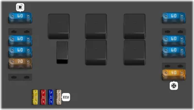 2015 Renault Trafic 2nd Gen G2 fuse box diagram - StartMyCar