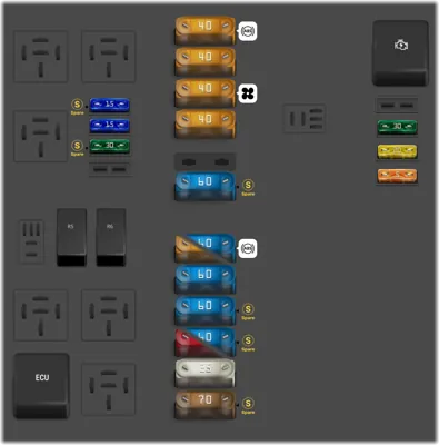 2015 Renault Trafic 2nd Gen G2 Starter fuse - StartMyCar