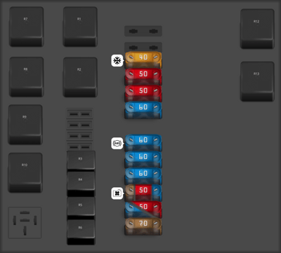 Renault Trafic fuse box diagrams for all years - StartMyCar