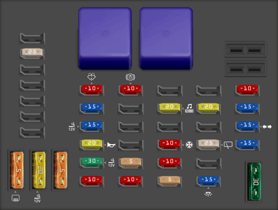 2022 Renault Trafic fuse box diagram - StartMyCar