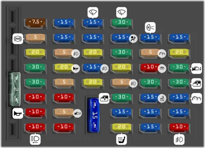 2008 Renault Twingo 2nd Gen fuse box diagram - StartMyCar