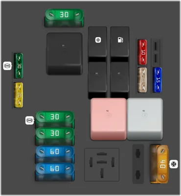2009 Renault Twingo 1st Gen 1.2l fuse box diagram - StartMyCar