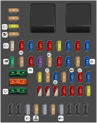 2014 Renault Twingo fuse box diagram - StartMyCar