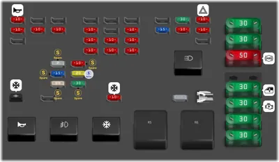 2001 Saturn SC fuse box diagram - StartMyCar
