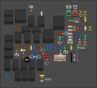 Scion FR-S fuse box diagrams for all years - StartMyCar