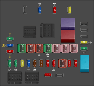 2009 Scion xD Horn fuse - StartMyCar