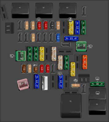 2019 Seat Leon fuse box diagram - StartMyCar