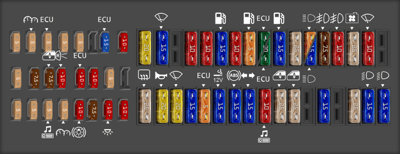 2007 Skoda Fabia fuse box diagram - StartMyCar