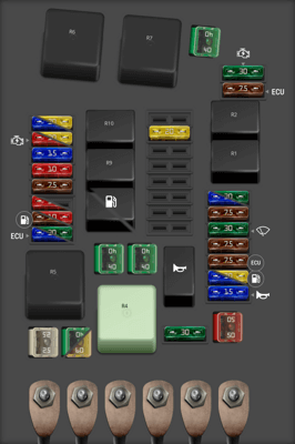 2021 Skoda Karoq fuse box diagram - StartMyCar