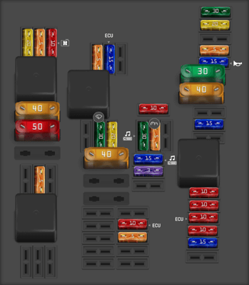 2012 Skoda Octavia fuse box diagram - StartMyCar