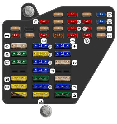 2007 Skoda Superb Radio fuse - StartMyCar