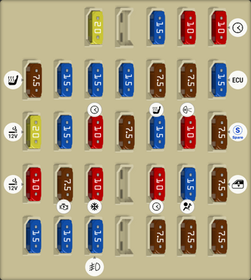 2015 Subaru Crosstrek fuse box diagram - StartMyCar