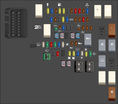 2024 G3 Wilderness Subaru Crosstrek fuse box diagram - StartMyCar