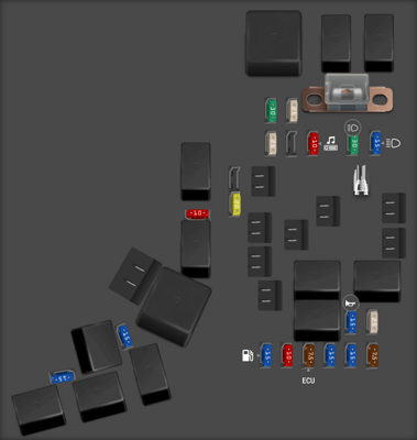 Subaru Forester fuse box diagrams for all years - StartMyCar