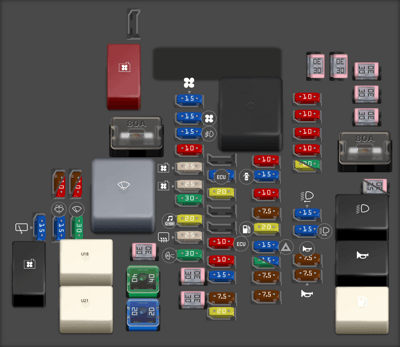 Subaru Impreza fuse box diagrams for all years - StartMyCar