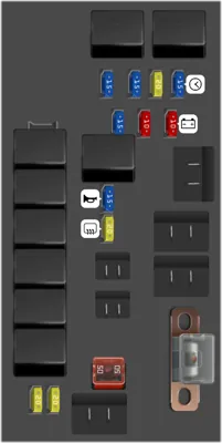 2002 Subaru Outback 2.5-Liter-Models Horn fuse - StartMyCar