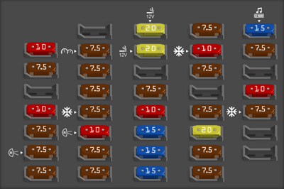 Subaru Outback fuse box diagrams for all years - StartMyCar