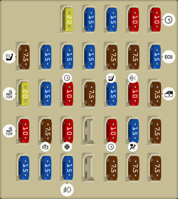 2014 Subaru XV Cigarette lighter fuse - StartMyCar