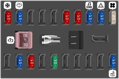 2011 Suzuki Alto 5th Gen Cigarette lighter fuse - StartMyCar