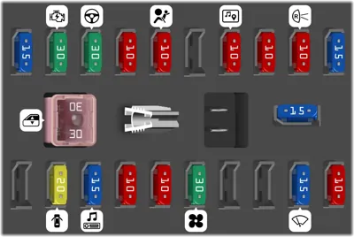 2013 Suzuki Alto India fuse box diagram - StartMyCar