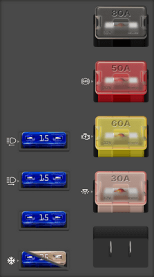 1997 Suzuki Sidekick fuse box diagram - StartMyCar