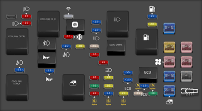 Interesting Info About 2004 Suzuki Verona Fuse Box Diagram With Amazing Images