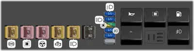 2003 2nd Gen 2 Suzuki Wagon R fuse box diagram - StartMyCar