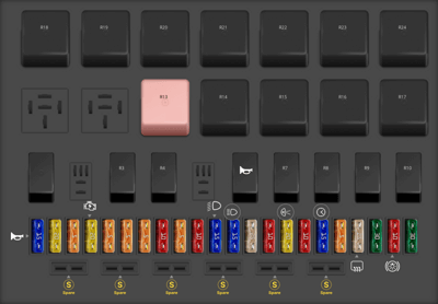 Tata Indica fuse box diagrams for all years - StartMyCar