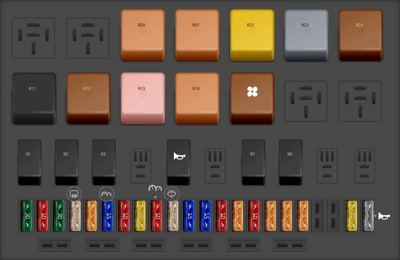 Tata Indica fuse box diagrams for all years - StartMyCar