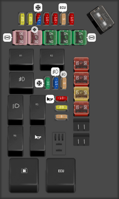 2011 Tata Safari fuse box diagram - StartMyCar