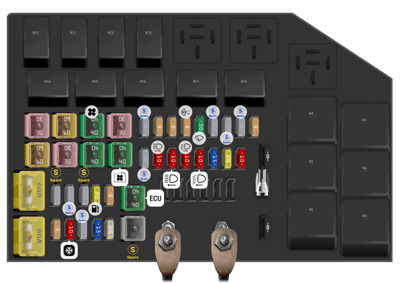 2023 Tata Safari Headlight fuse - StartMyCar