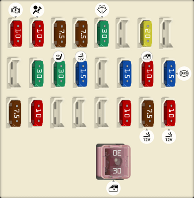 Toyota 4Runner fuse box diagrams for all years - StartMyCar