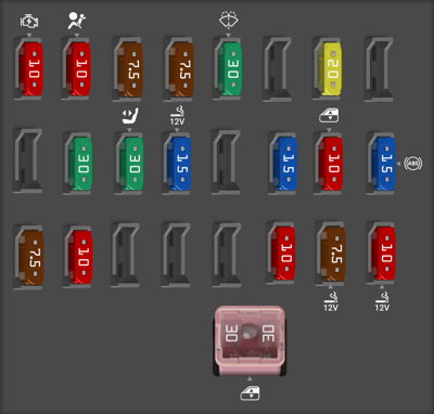 Toyota 4Runner fuse box diagrams for all years - StartMyCar
