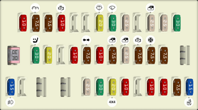 Toyota 4Runner fuse box diagrams for all years - StartMyCar