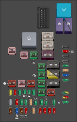 2019 Toyota Alphard Fog light fuse - StartMyCar