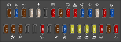2009 Toyota Auris fuse box diagram - StartMyCar