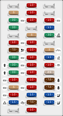 Toyota bZ4X fuse box diagrams for all years - StartMyCar