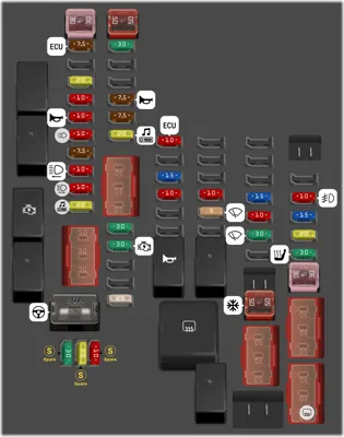 2018 Toyota C-HR Us fuse box diagram - StartMyCar