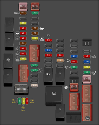 2020 Us Toyota C-HR fuse box diagram - StartMyCar