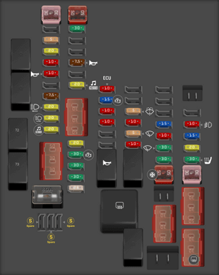 2021 Eu Toyota C-HR Air conditioning fuse - StartMyCar