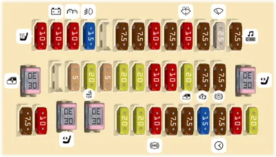 2011 Toyota Camry 7th Gen Brake light fuse - StartMyCar