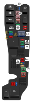 Toyota Tazz Interior Fuse Box Diagram