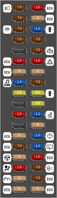 2024 Toyota Corolla Cross Eu Radio fuse - StartMyCar